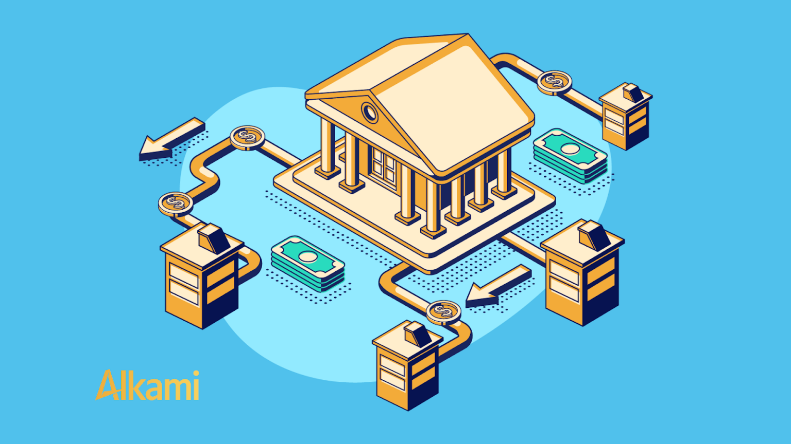 The 4 Steps to Build PFI Status - Alkami Technology