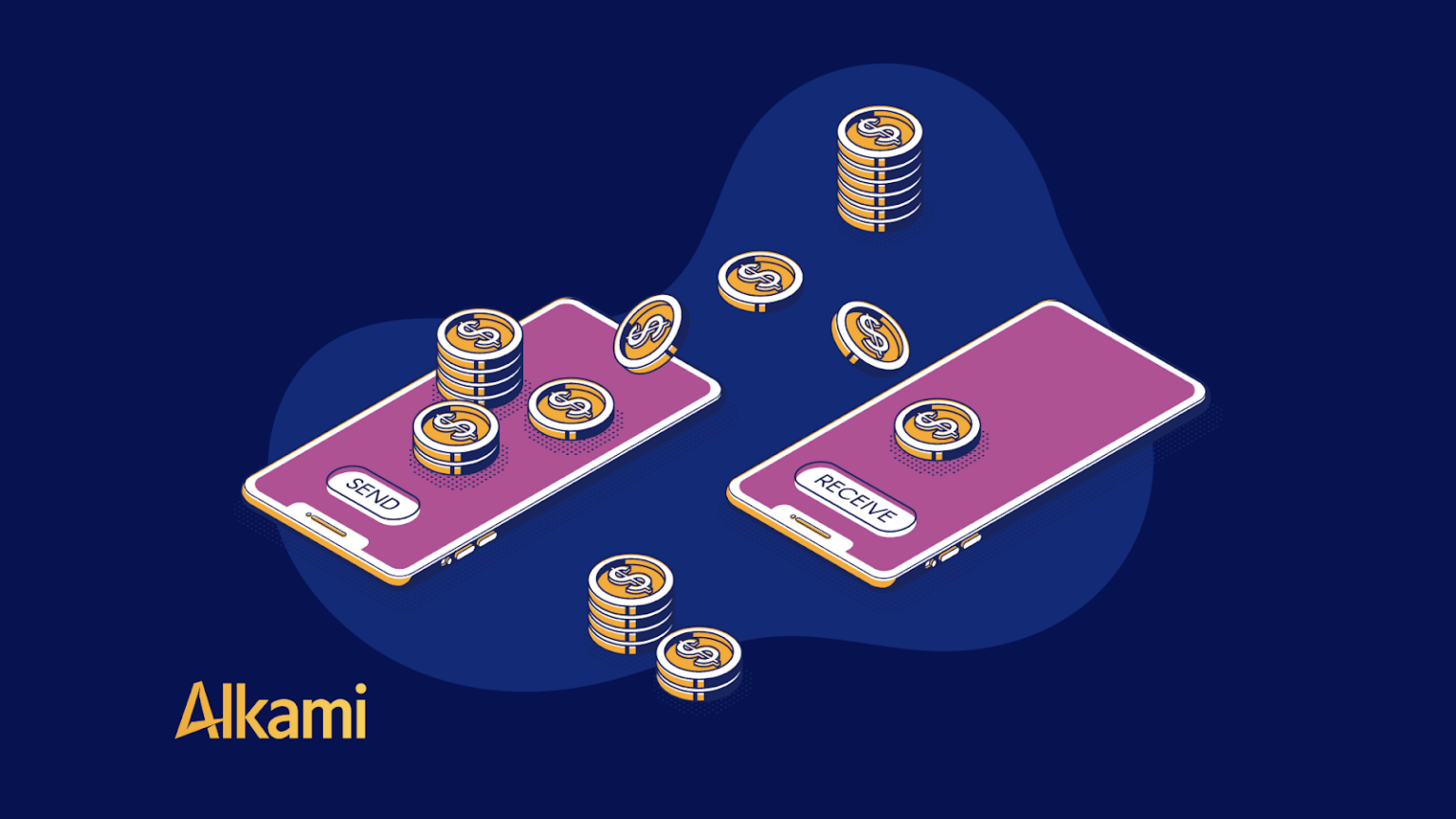 ACH, Wire, RTP® and FedNow®: A Guide to Today’s Payment Transfer Types ...