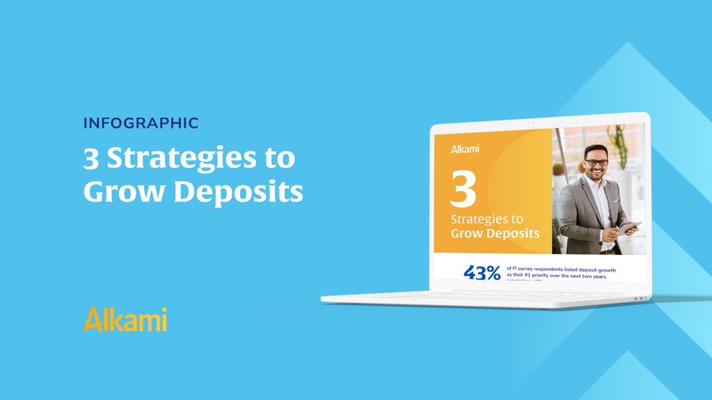 Infographic: 3 Strategies to Grow Deposits in 2023 - Infographics
