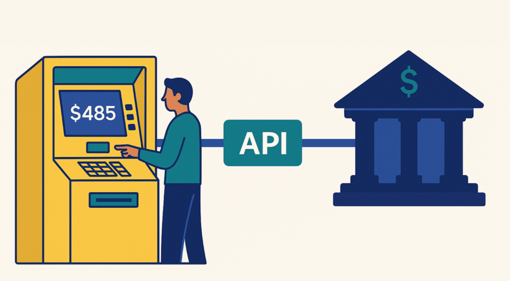 What Are Banking APIs? A Beginner’s Guide to How They Work