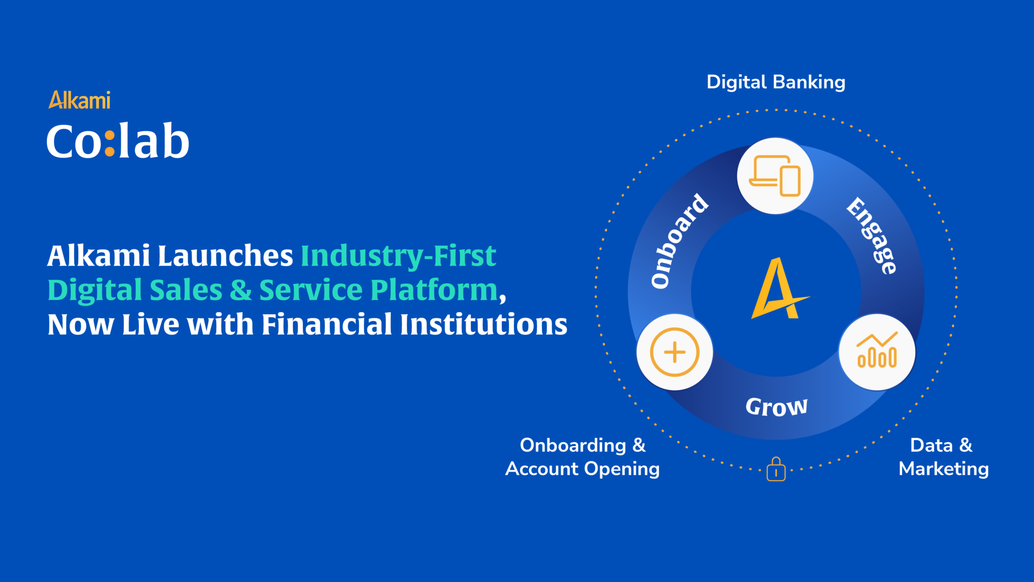 Alkami Launches Industry-First Digital Sales & Service Platform, Now ...